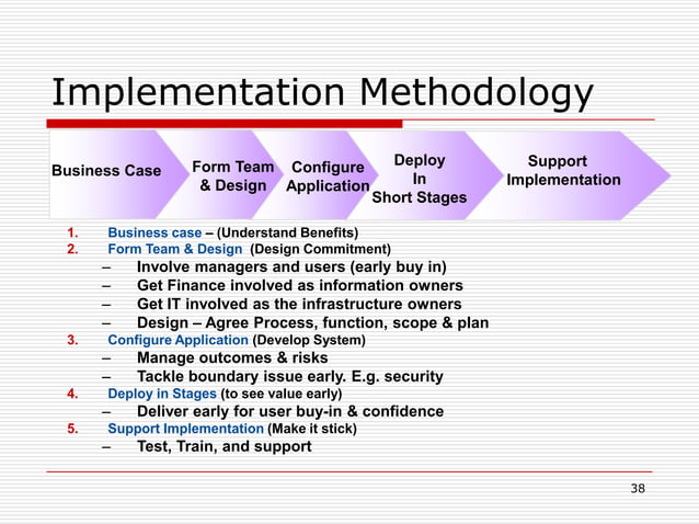 Sherwood Group Consulting: PM Executive Presentation | PPT