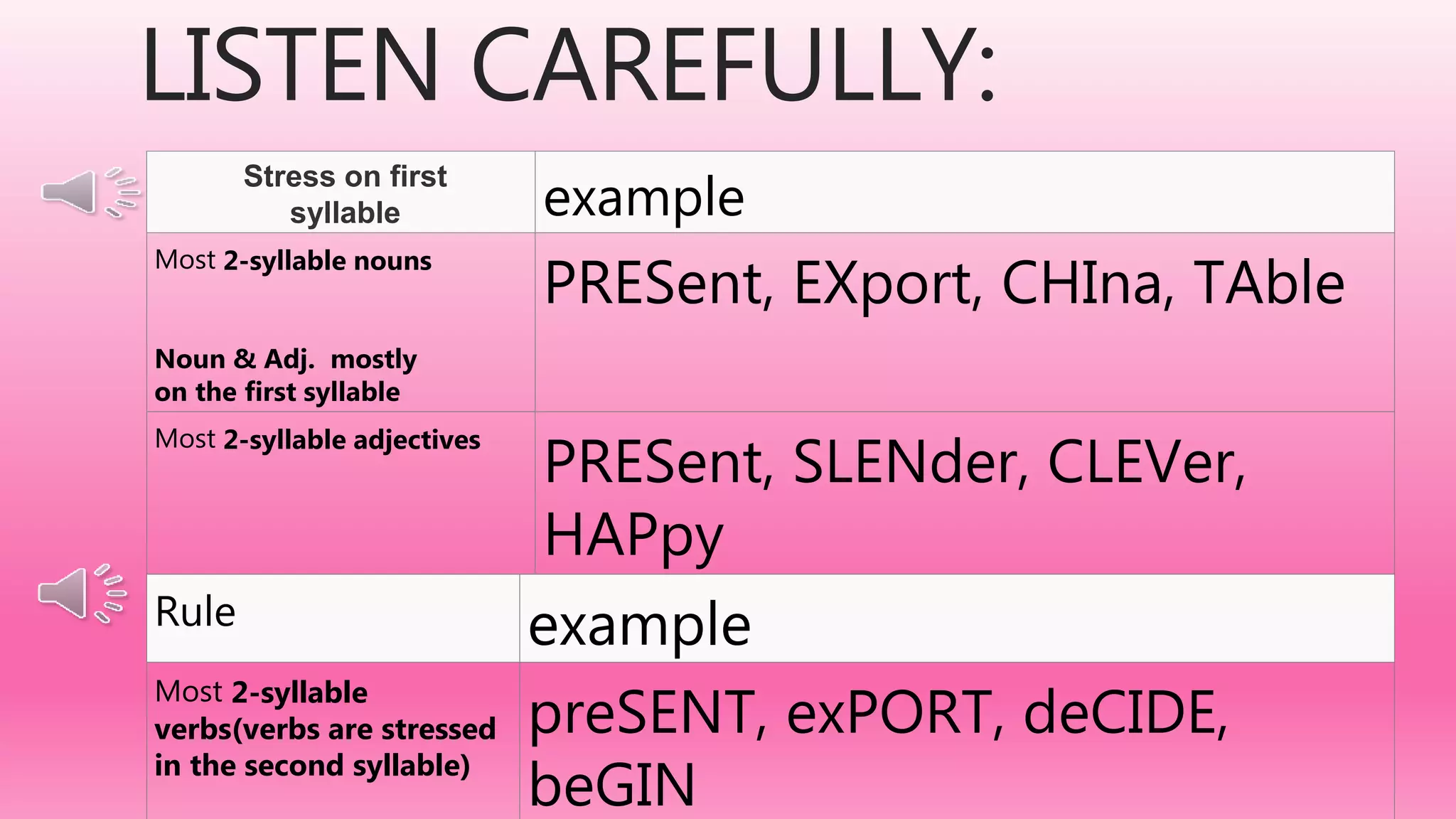 Sherylmae ferrer direct and indirect speech grade9_sapphire_4th quarter ...