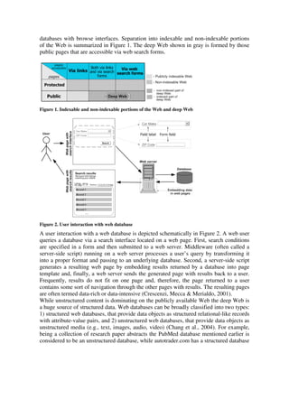 Deep Web: Databases on the Web | PDF