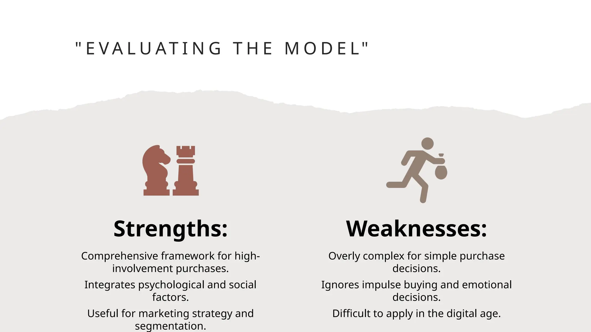 sheth model.pptx sheth model.pptx sheth model.pptx