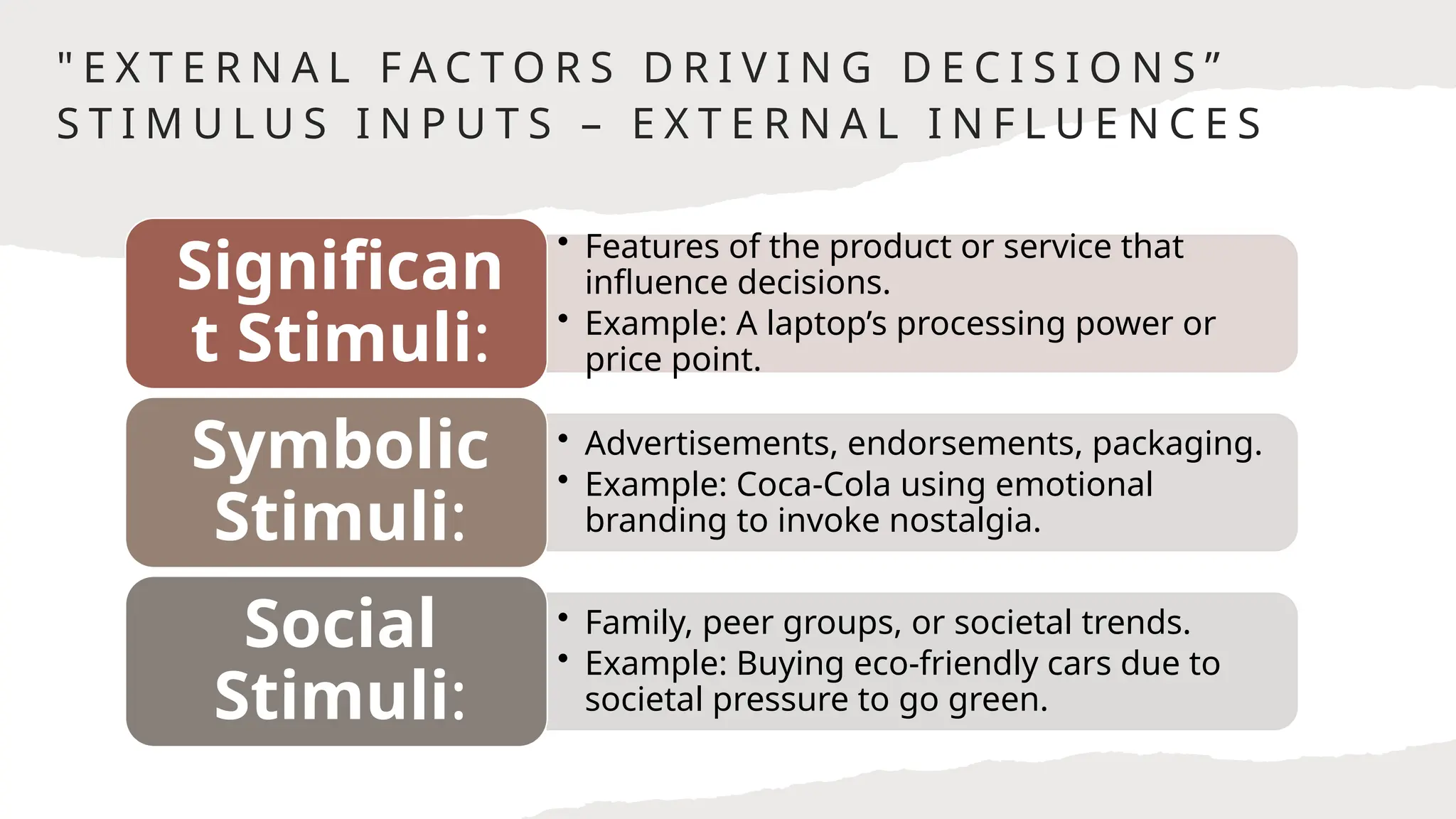 sheth model.pptx sheth model.pptx sheth model.pptx