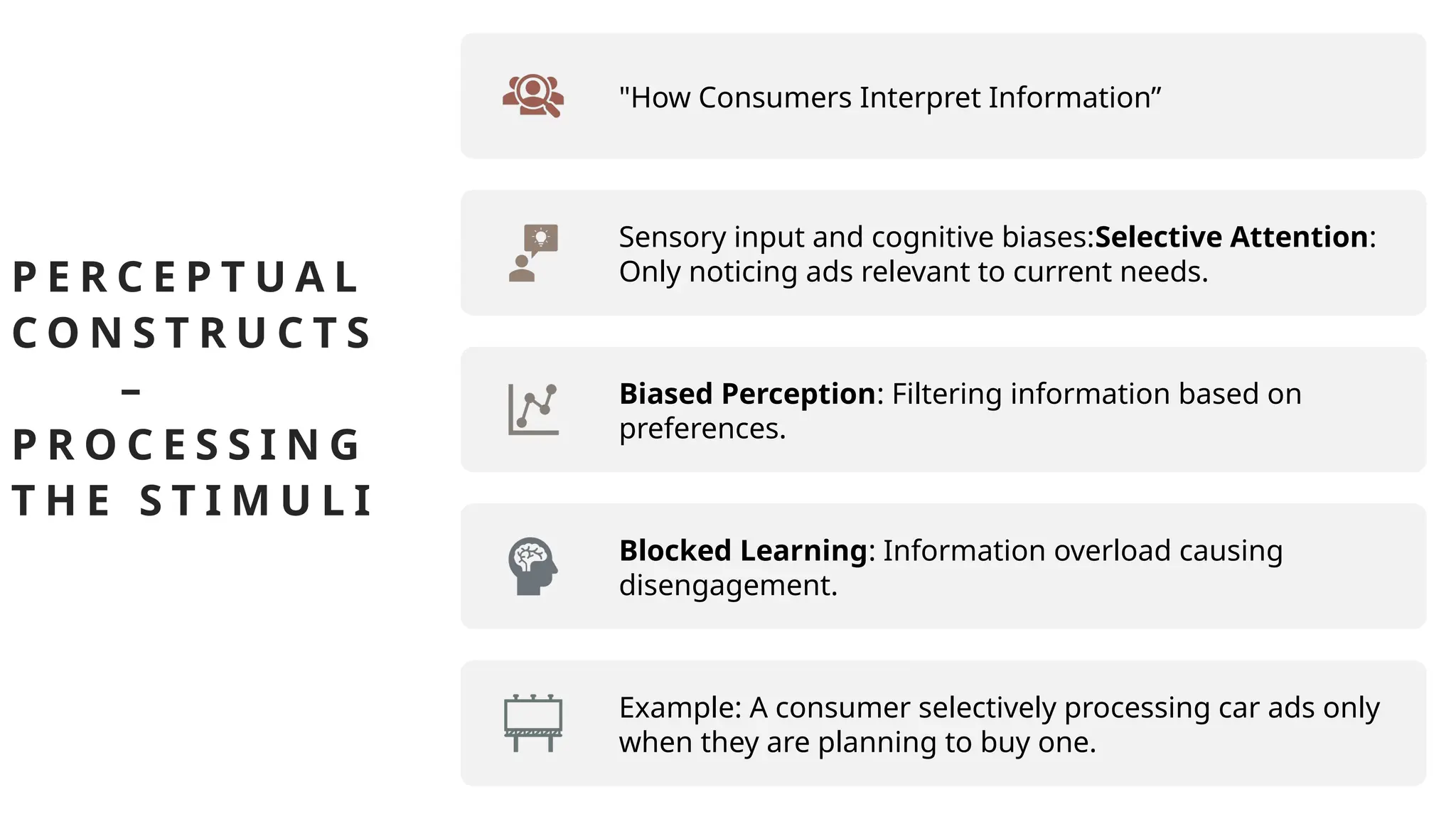 sheth model.pptx sheth model.pptx sheth model.pptx