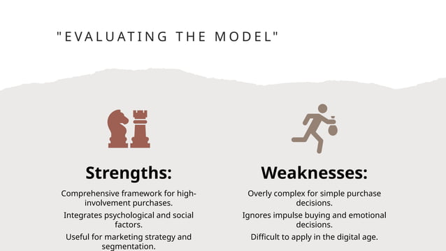 sheth model.pptx sheth model.pptx sheth model.pptx