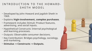 sheth model.pptx sheth model.pptx sheth model.pptx