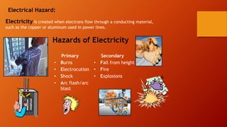 She training module electrical safety | PPTX