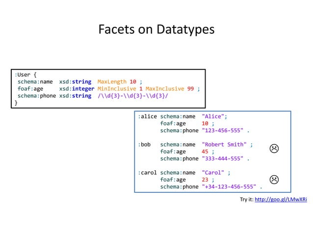 ShEx by Example | PPT