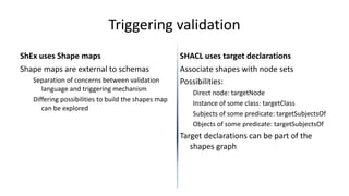 ShEx vs SHACL | PPTX | Programming Languages | Computing