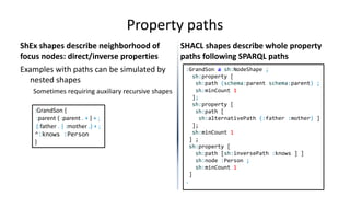 ShEx vs SHACL | PPTX