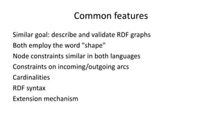 ShEx vs SHACL | PPTX | Programming Languages | Computing