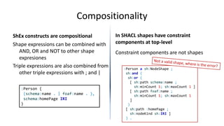 ShEx vs SHACL | PPTX | Programming Languages | Computing