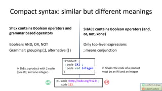 ShEx vs SHACL | PPTX | Programming Languages | Computing