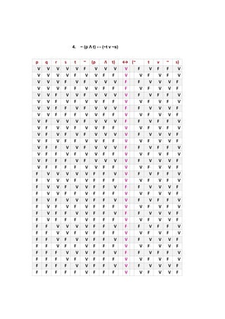 Shey trabajo | PDF | Technology & Computing