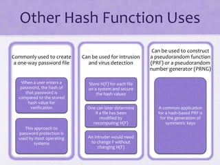 secure hash function for authentication in CNS | PPT
