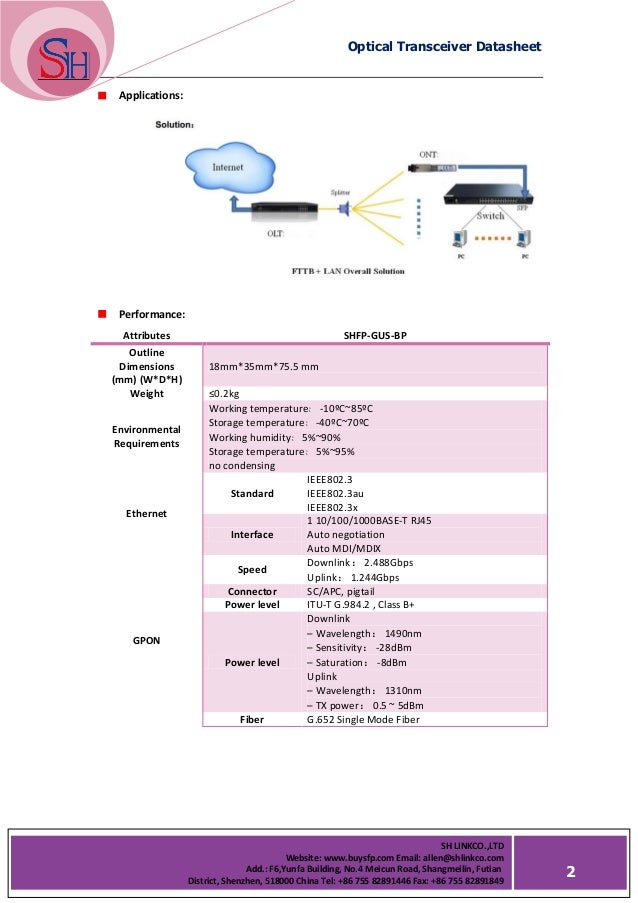 GPON Stick SFP ONT