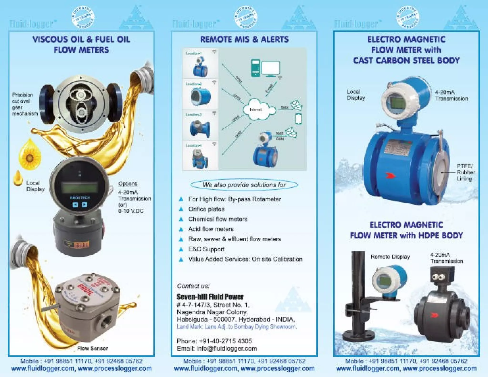 Flow Meters for Oil to Water | PPT