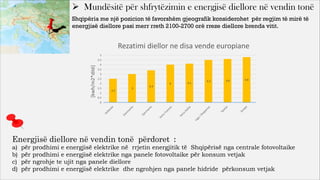Shfrytezimi i energjise diellore ne Shqiperi | PDF