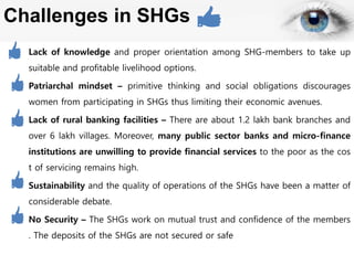 SELF HELP GROUPS | PPTX