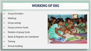 Self Help Groups | PPTX