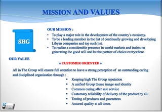 Shg presentation - marketing | PDF