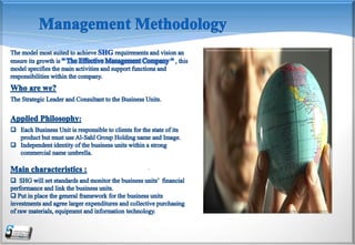 Shg presentation - marketing | PDF