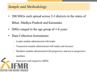 Financing Practices in SHGs | PPTX
