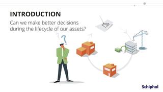 How to improve Asset Management | PDF
