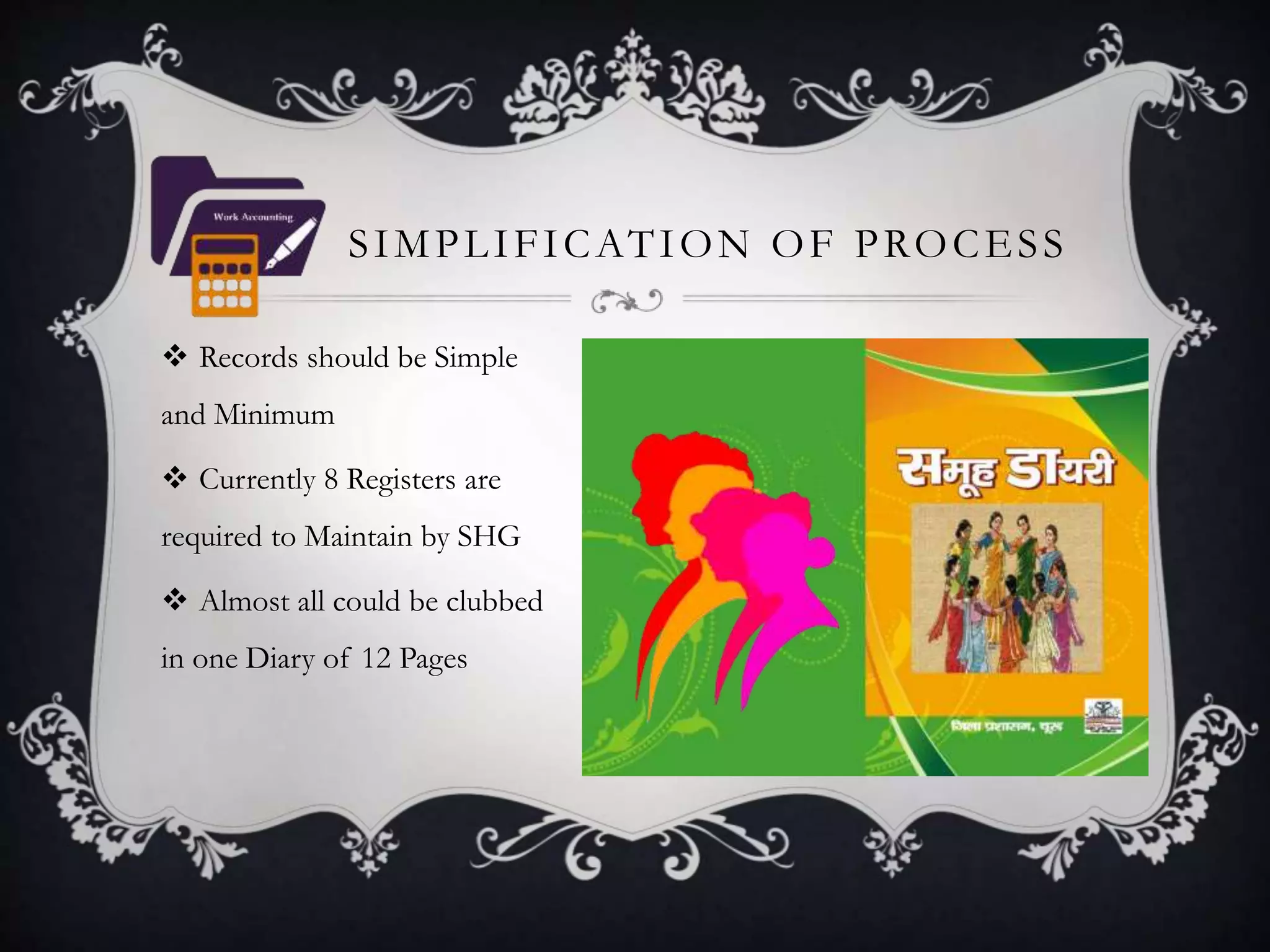 Self Help Groups | PPTX