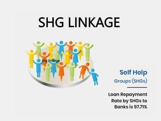 SHG linkage (SELF HELP GROUP LENDING GUIDLINES) .pptx