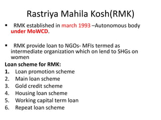 Micro Finance Institutions | PPTX