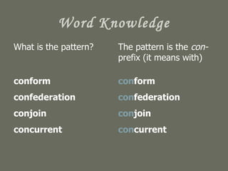 Shh, We're writing the constitution PowerPoint | PPT
