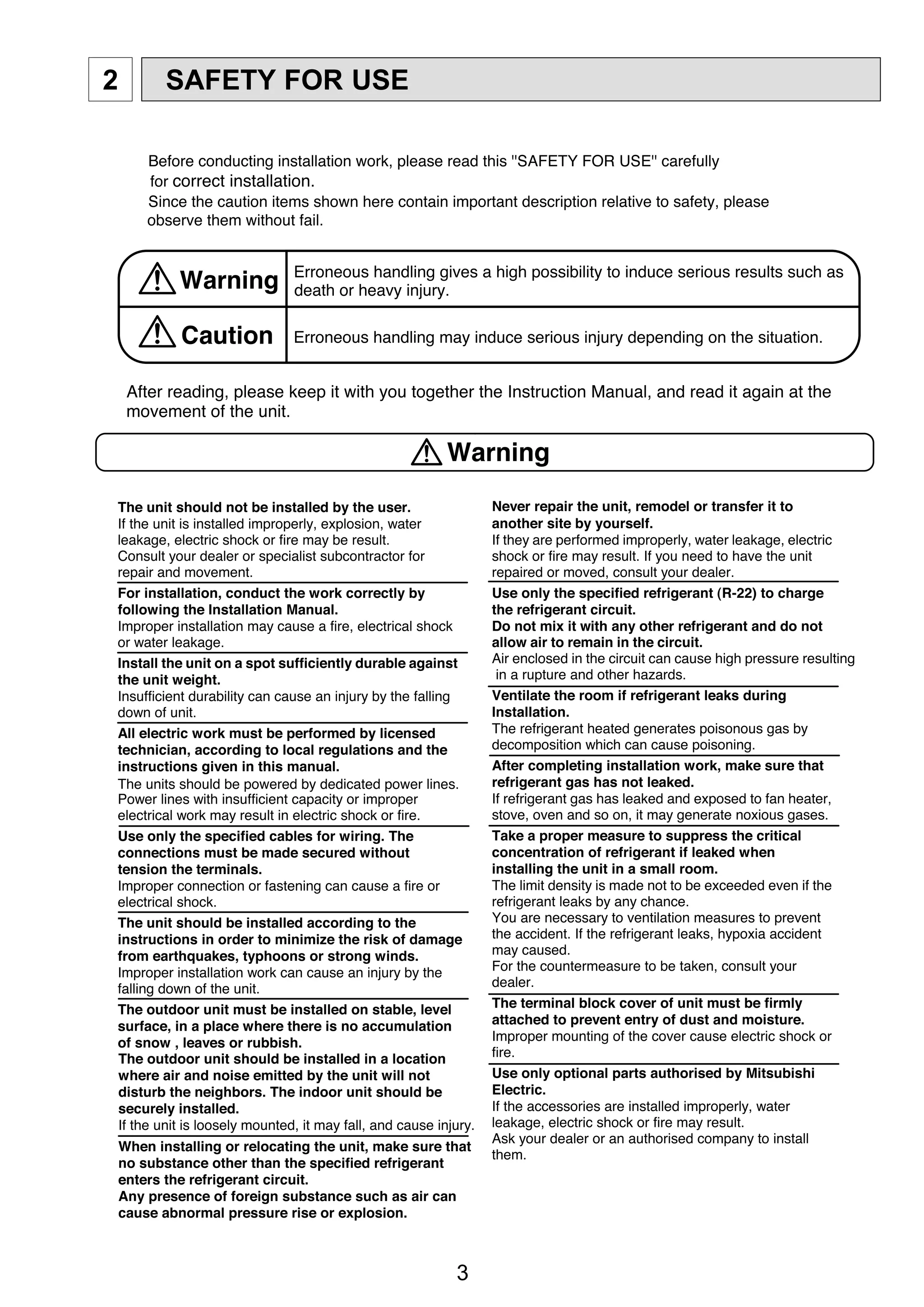 MITSUBISHI ELECTRIC SPLIT-TYPE | PDF