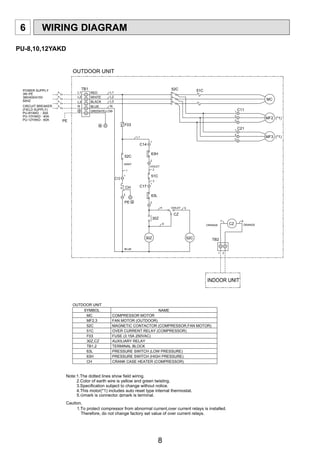 MITSUBISHI ELECTRIC SPLIT-TYPE | PDF
