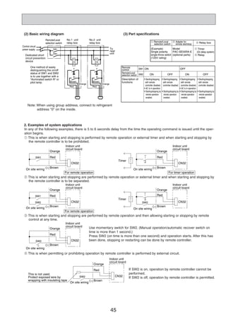 MITSUBISHI ELECTRIC SPLIT-TYPE | PDF