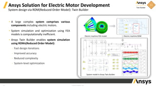 INNOVATIVE SOLUTIONS FOR HIGH-POWER-DENSITY E-MOTORS FOR AEROSPACE ...