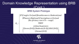 A Belief Rule Based (BRB) Decision Support System to Assess Clinical ...
