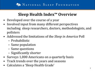 The Sleep Health Index | PPTX