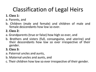 Shia Law of Inheritance | PPT