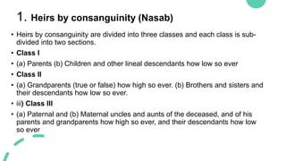 Shia Law of Inheritance, family law.pptx