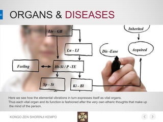 Shiatsu Science and Practice | PDF | Holistic Health | Alternative Medicine