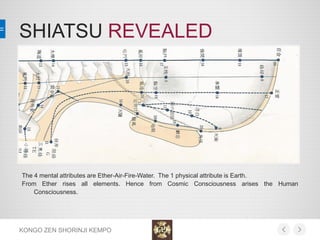 Shiatsu Science and Practice | PDF | Holistic Health | Alternative Medicine