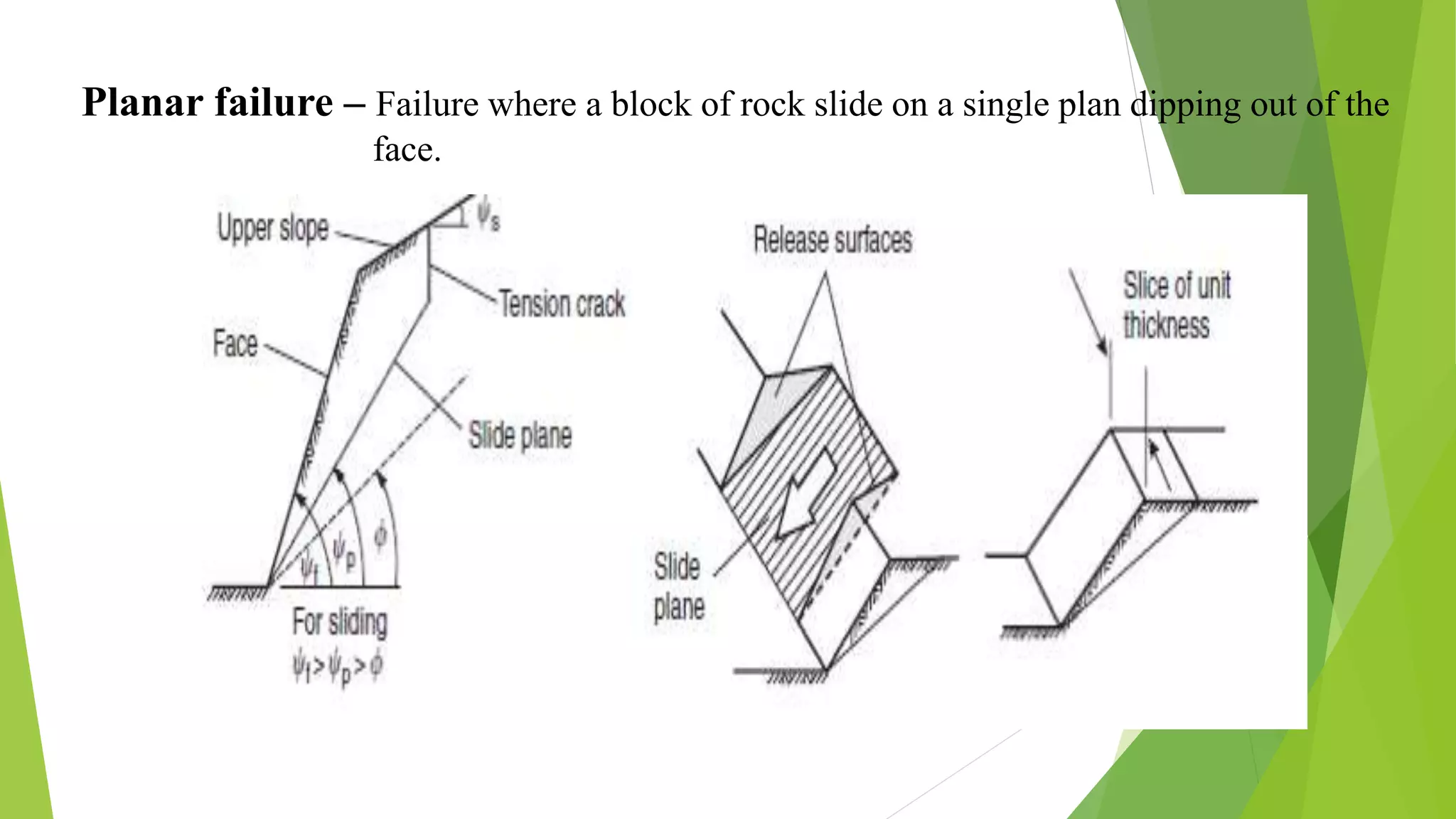 SLOPE STABILITY AND FAILURE | PPTX