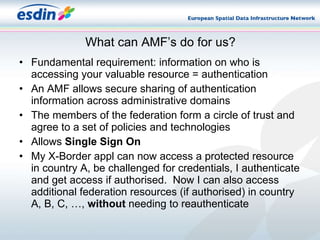 Shibboleth Access Management Federations as an Organisational Model for ...