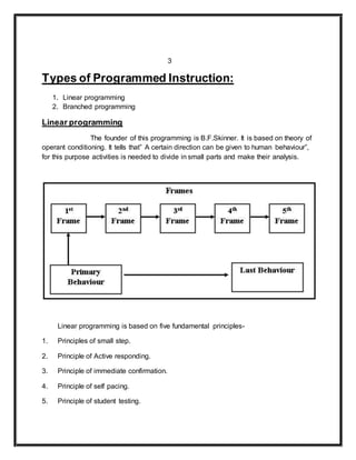 Shibi online assignment (3) (1) | PDF | Free Download