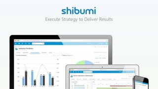 Shibumi company introduction presentation | PPT