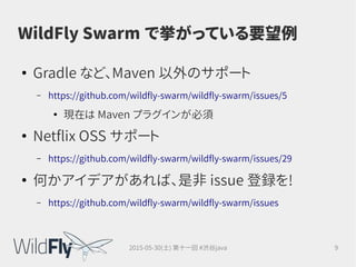 Introduction to WildFly Swarm | PDF | Programming Languages | Computing