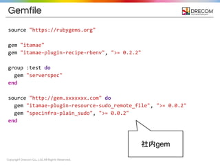 itamae + Serverspecで テスト駆動インフラやってみた #shibuyarb | PPT