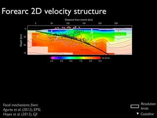 A high-resolution 3D seismic velocity model of the 2010 Mw 8.8 Maule ...