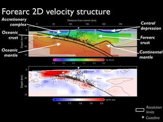 A high-resolution 3D seismic velocity model of the 2010 Mw 8.8 Maule ...