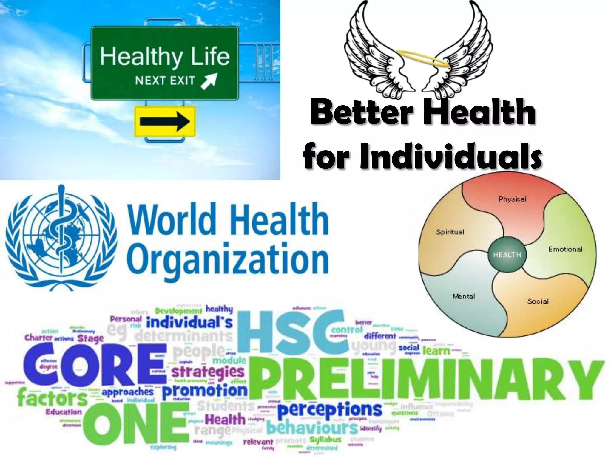 Stage 6 PDHPE rolling photo show | PPTX