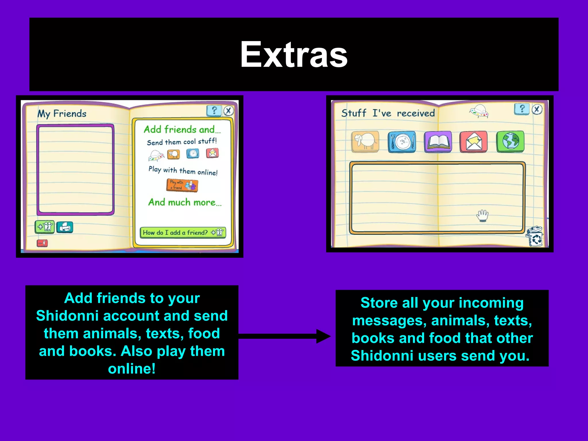 A guide to using Shidonni | PPT